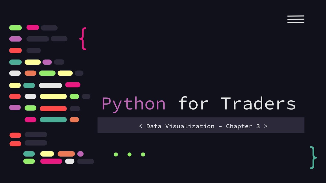 Pandas Data Visualization Using Matplotlib Seaborn Plotly And 7111