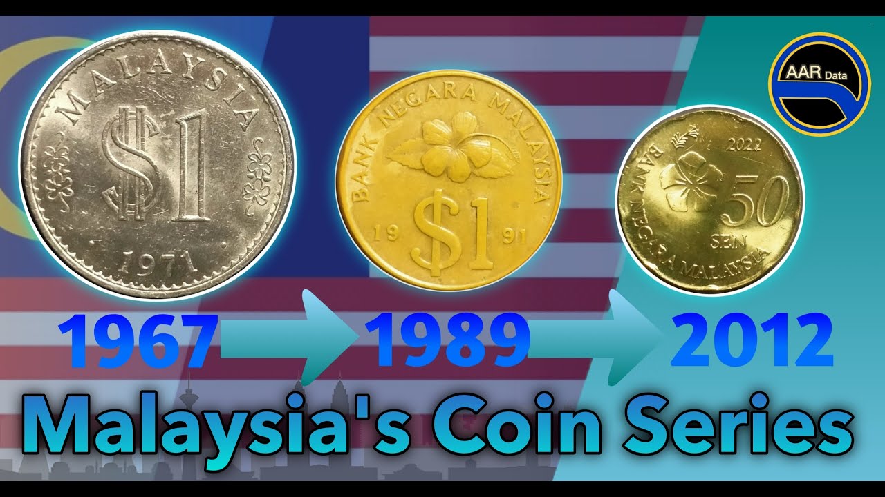 Evolution of Malaysia's Coins (1967-2012) - YouTube