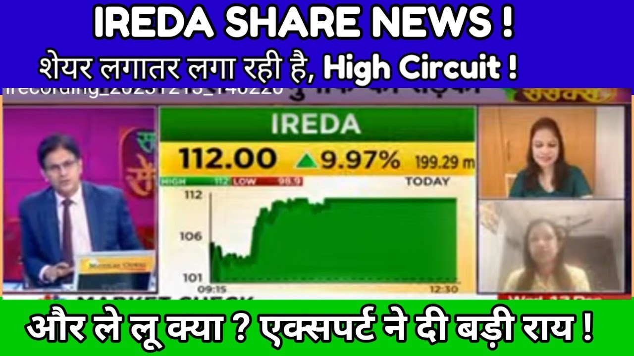 IREDA SHARE LATEST NEWS TODAY | IREDA SHARE TARGET | IREDA TARGET # ...