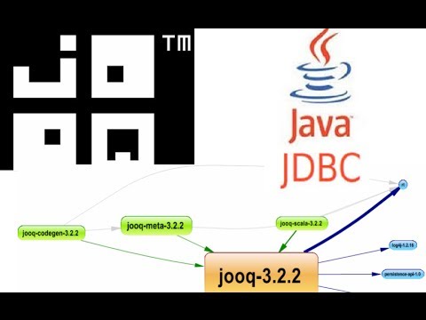 JOOQ Java Object Oriented Querying. IDE Netbeans.Generador Mapping ER Clases Java - YouTube