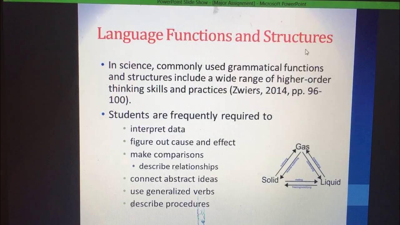 Assignment 1 - Int Lang/ cont in ESL /BIL Ed - YouTube
