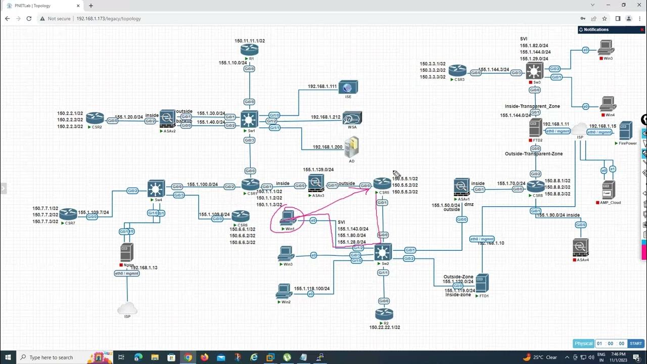 CCIE Security v6.1 Demo Class - CCIE Security Training | NetMet Solutions - YouTube
