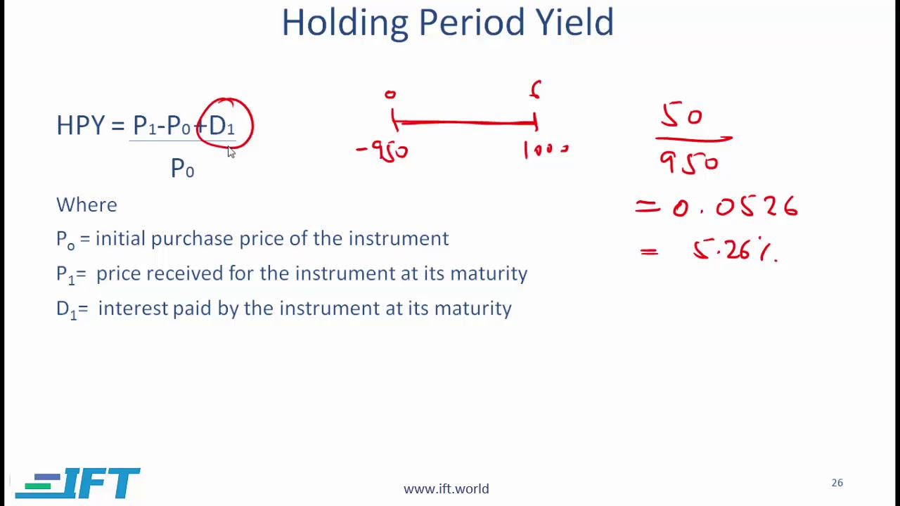 Discounted Cash Flow Applications-Lecture 3 - YouTube