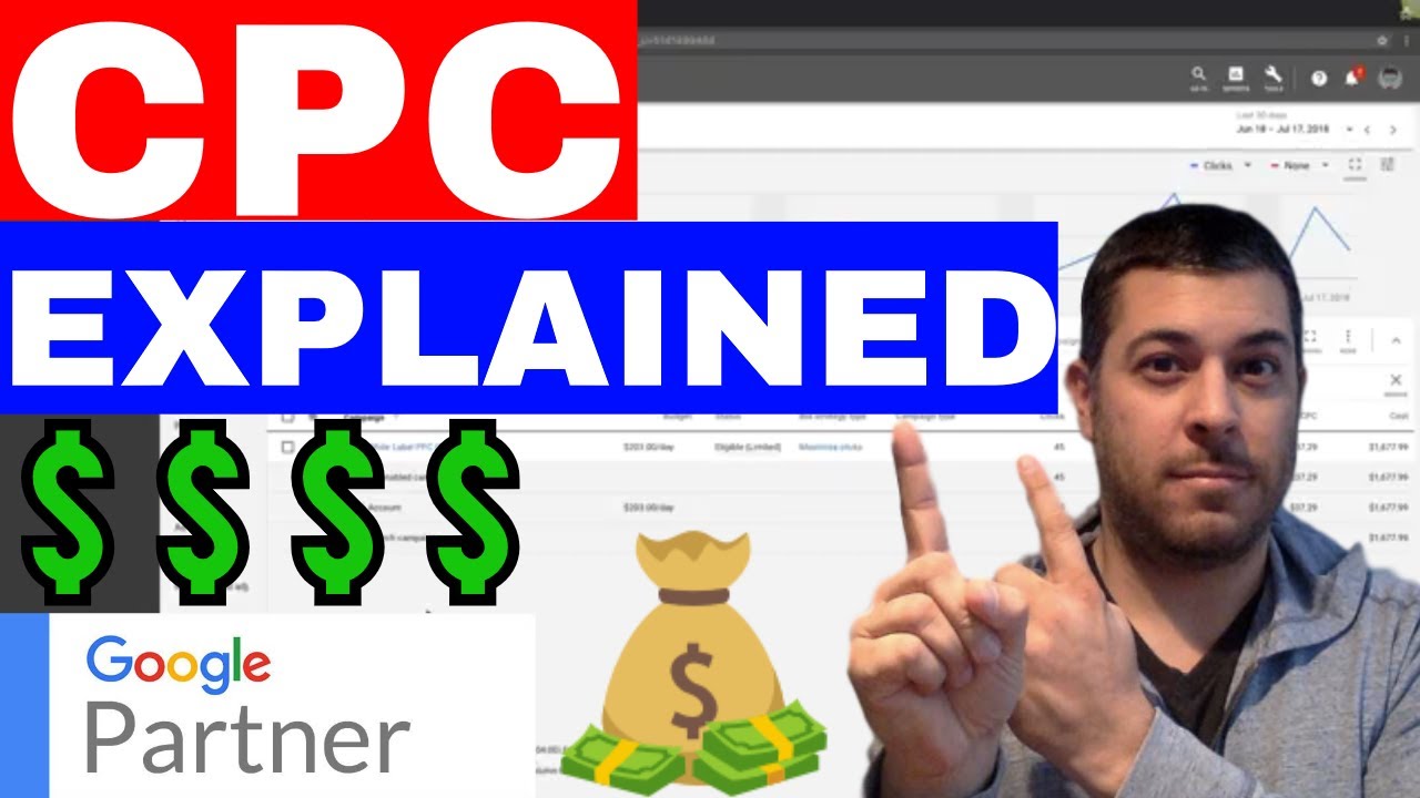 What Is CPC What Does CPC Mean Understanding Cost Per Click 