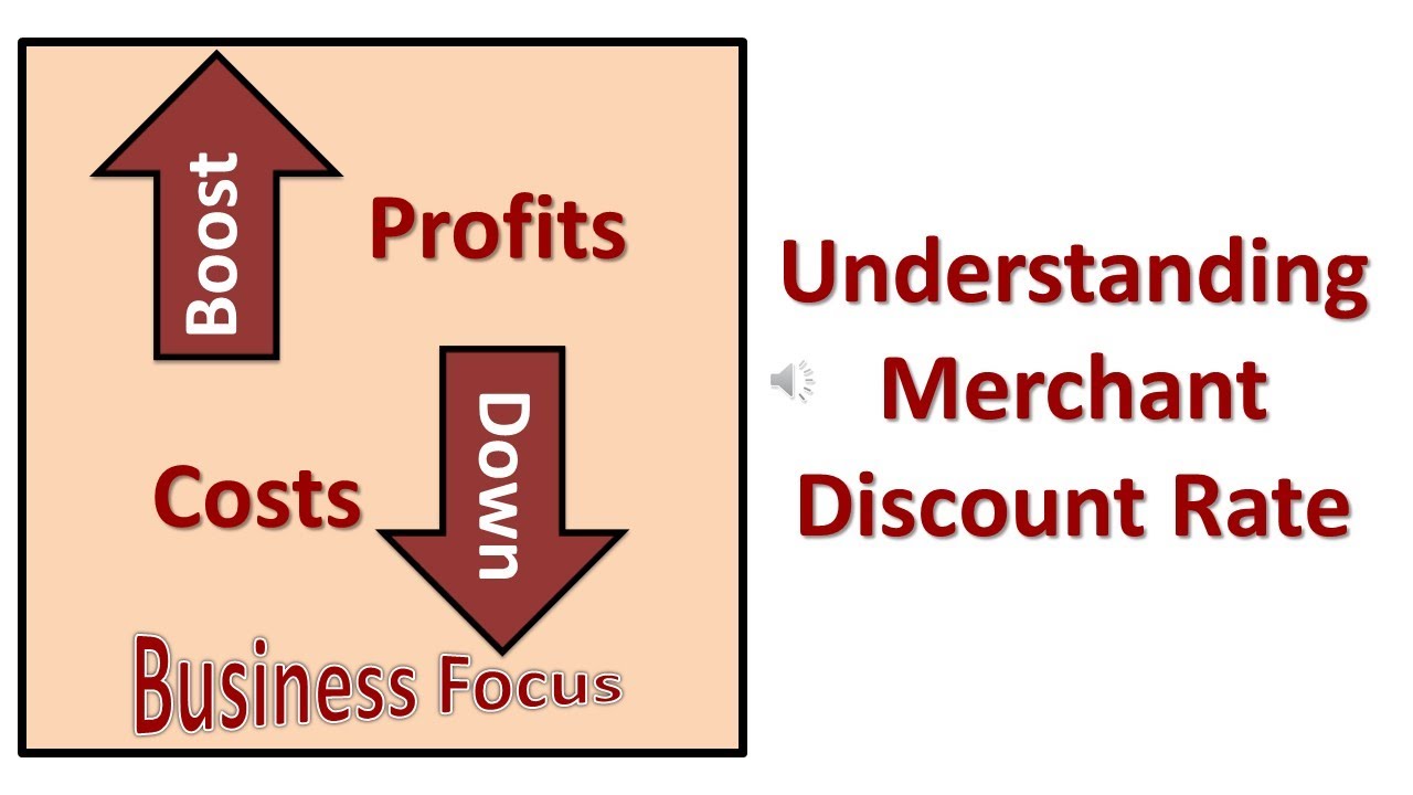Understanding Merchant Discount Rate - YouTube