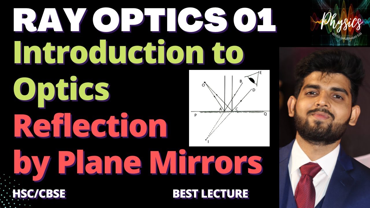 Ray Optics 01 I Introduction I Reflection through Plane Mirrors I HSC ...