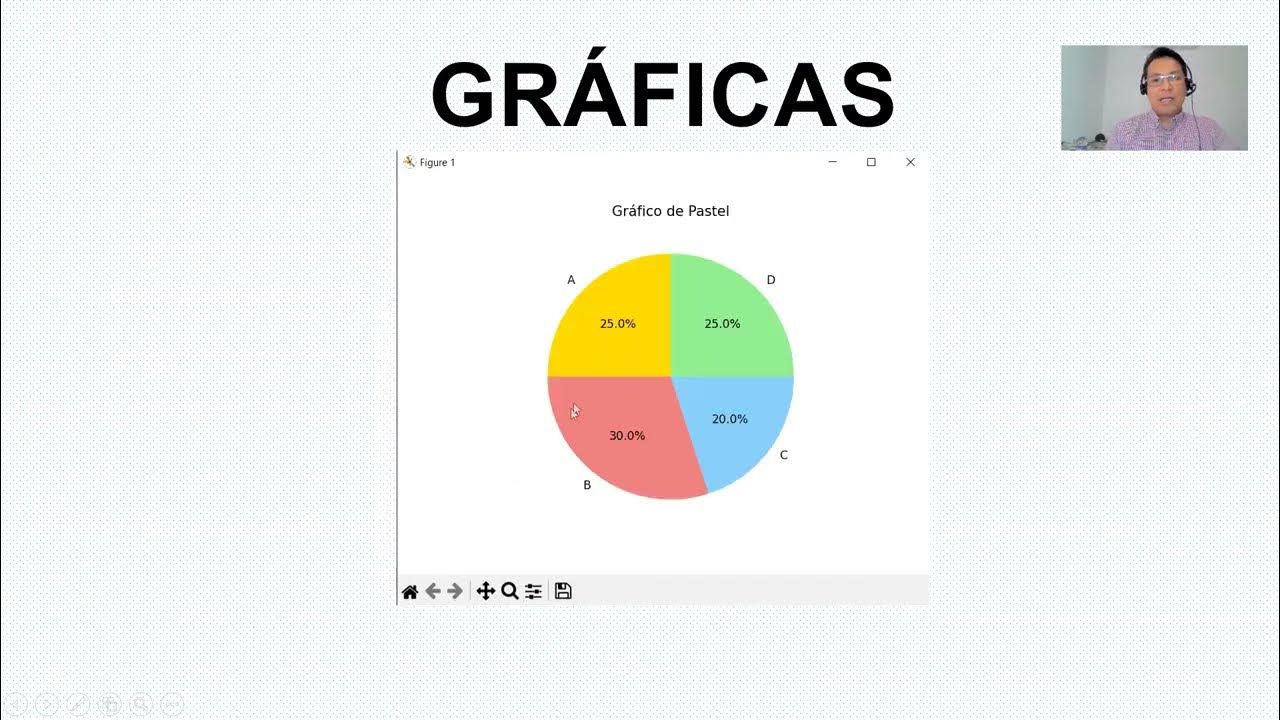 10. Gráficas en Python - YouTube