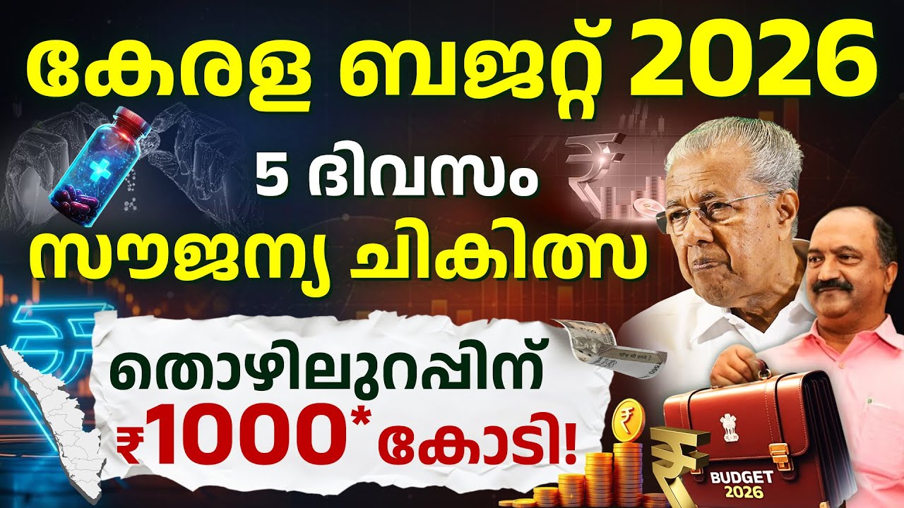Kerala Budget 2026 Explained in Malayalam | Jobs, Pension, Salary ...