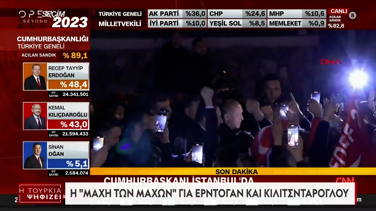 Η πρώτη εμφάνιση Ερντογάν μετά το κλείσιμο της κάλπης και οι δηλώσεις ...