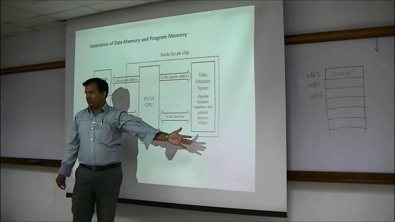 EEEB373 - Chapter1 Part2 - YouTube