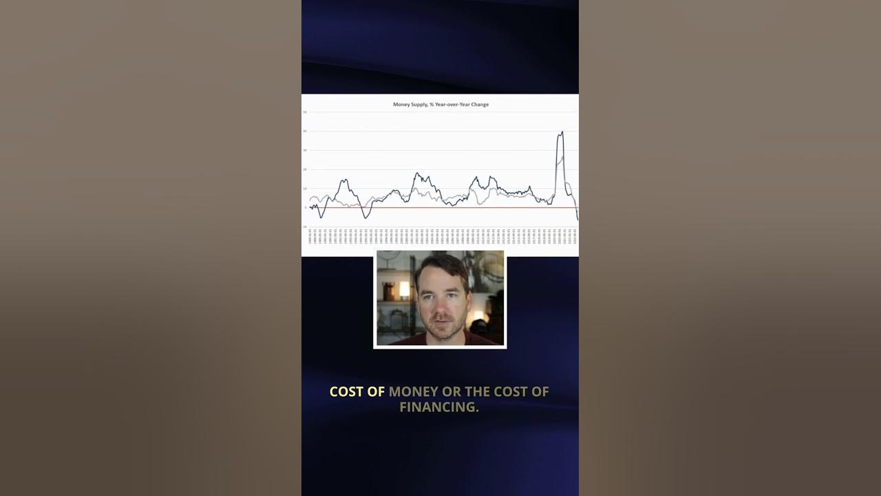 How Does Money Supply Affect Businesses Short YouTube how-does-money-supply-affect-businesses-short-youtube