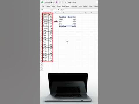 #Shorts | Dynamic Range for Pivot Table | Dynamic Pivot Table | Auto Range Selection in ...