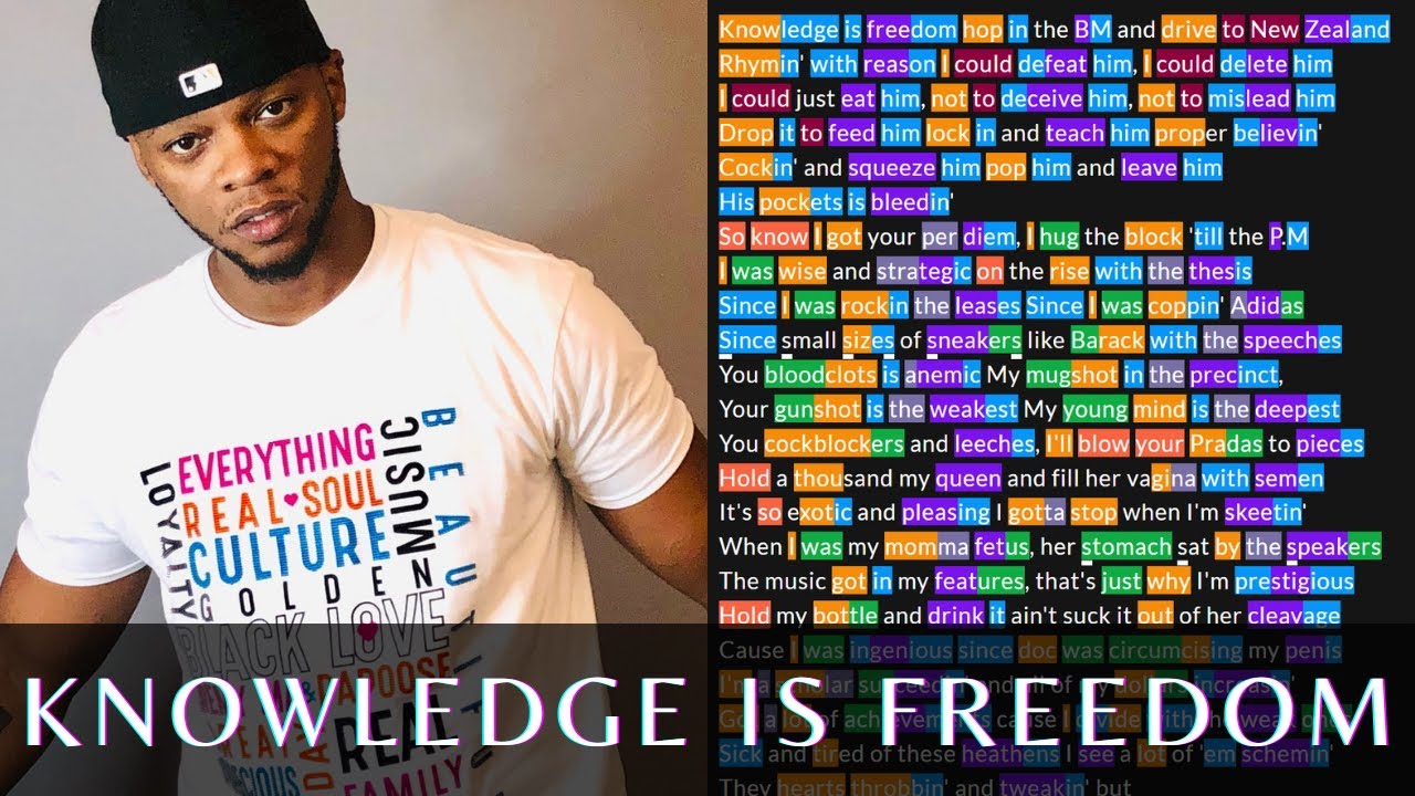Papoose - Knowledge is Freedom | Lyrics, Rhymes Highlighted - YouTube