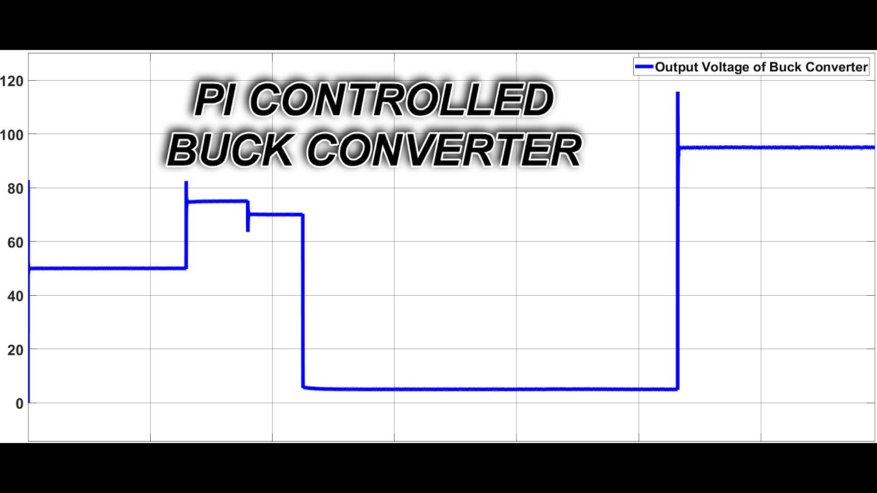 PI controlled Buck (Chopper) Converter in Matlab / Simulink - YouTube