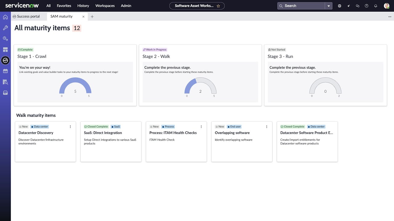 Continually measure and drive your SAM and HAM programs maturity ...
