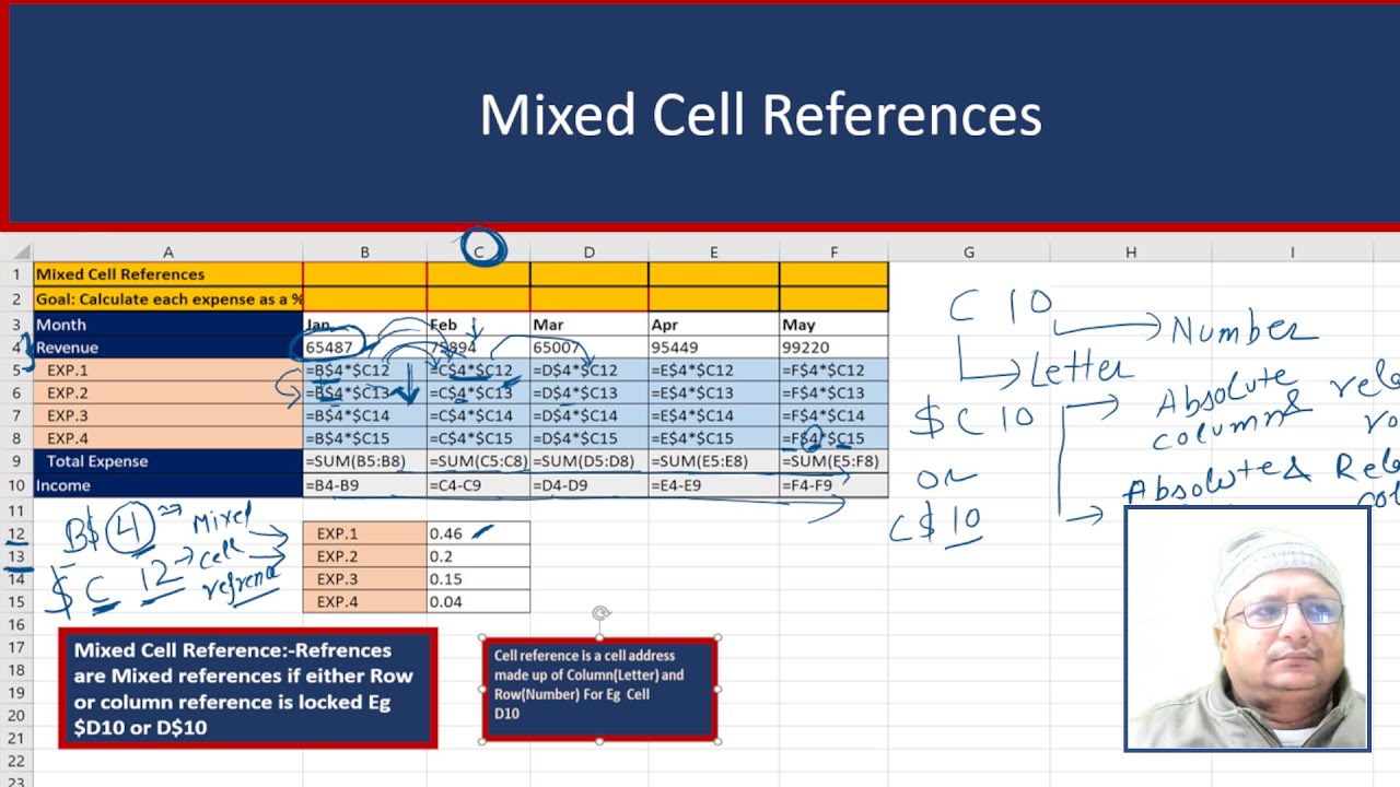 EXCEL-VIDEO 021-EX.09- MIXED CELL REFERENCE THEORY - YouTube