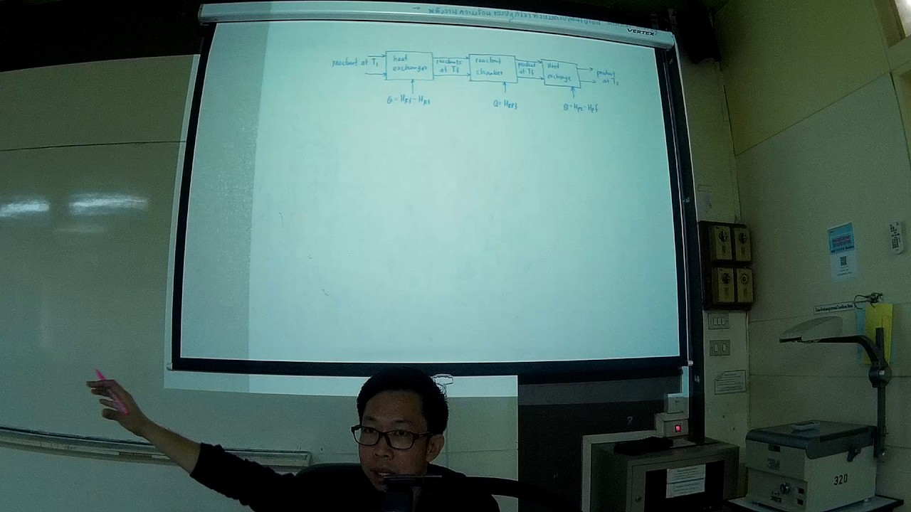 Aerospace Propulsion Kmutnb Lecture13 Youtube