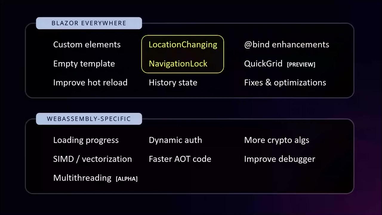 Best Part of New Blazor in .NET 7 | NET Conf 2022 - YouTube