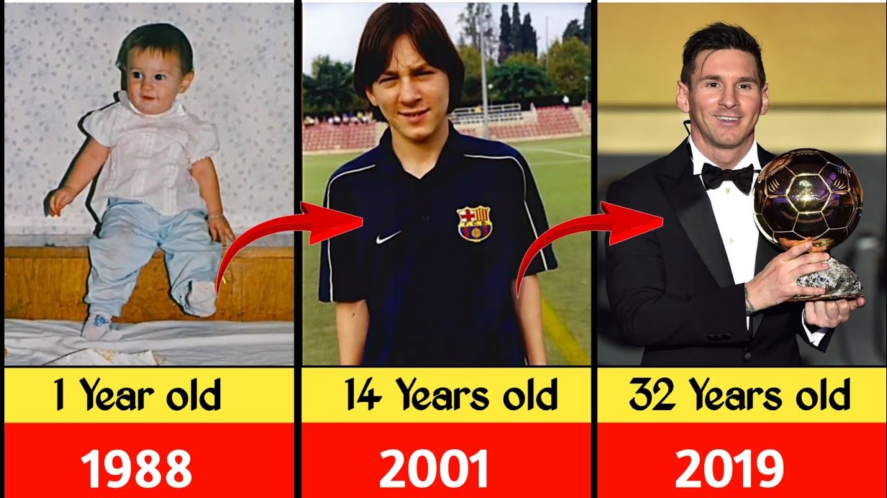 Lionel Messi - Transformation From 1 to 35 Years Old. lionel messi ...