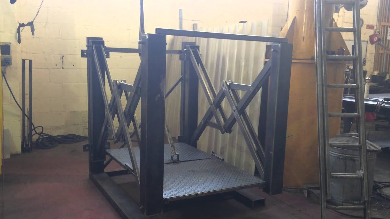 TenFold - Innovators 8 - YouTube