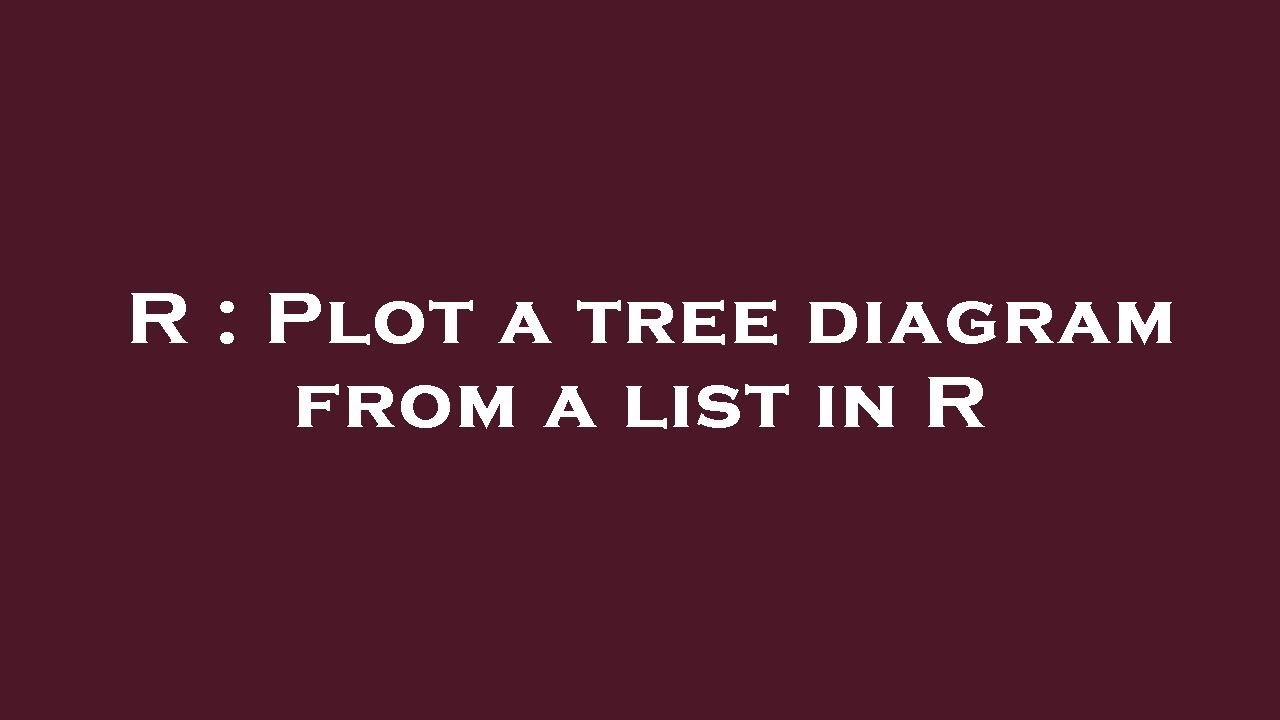R : Plot a tree diagram from a list in R - YouTube