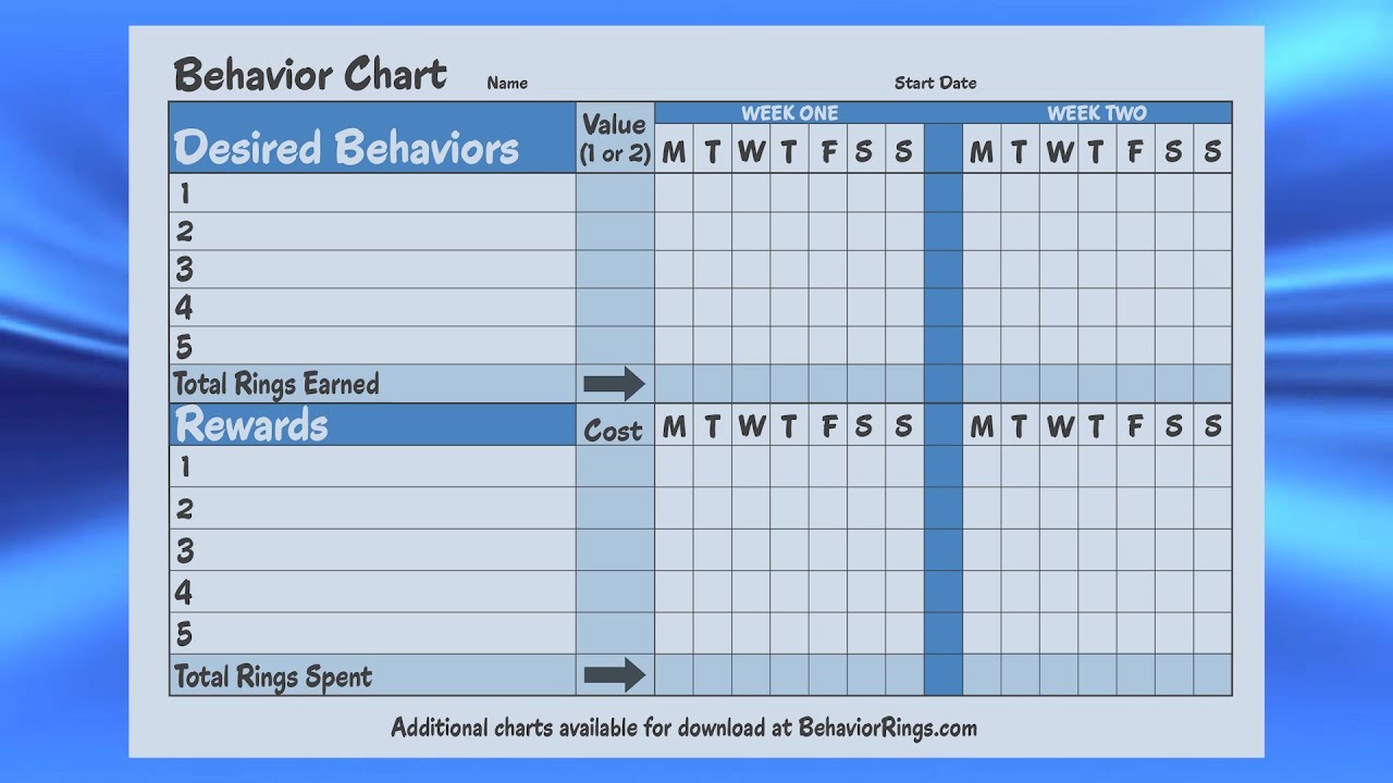 Behavior Chart Step-by-Step Instructions - YouTube