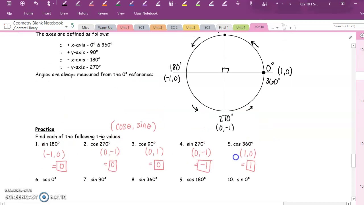 Unit Circle: 10.1 Sin and Cos of 30, 45, 60 / Axes - YouTube