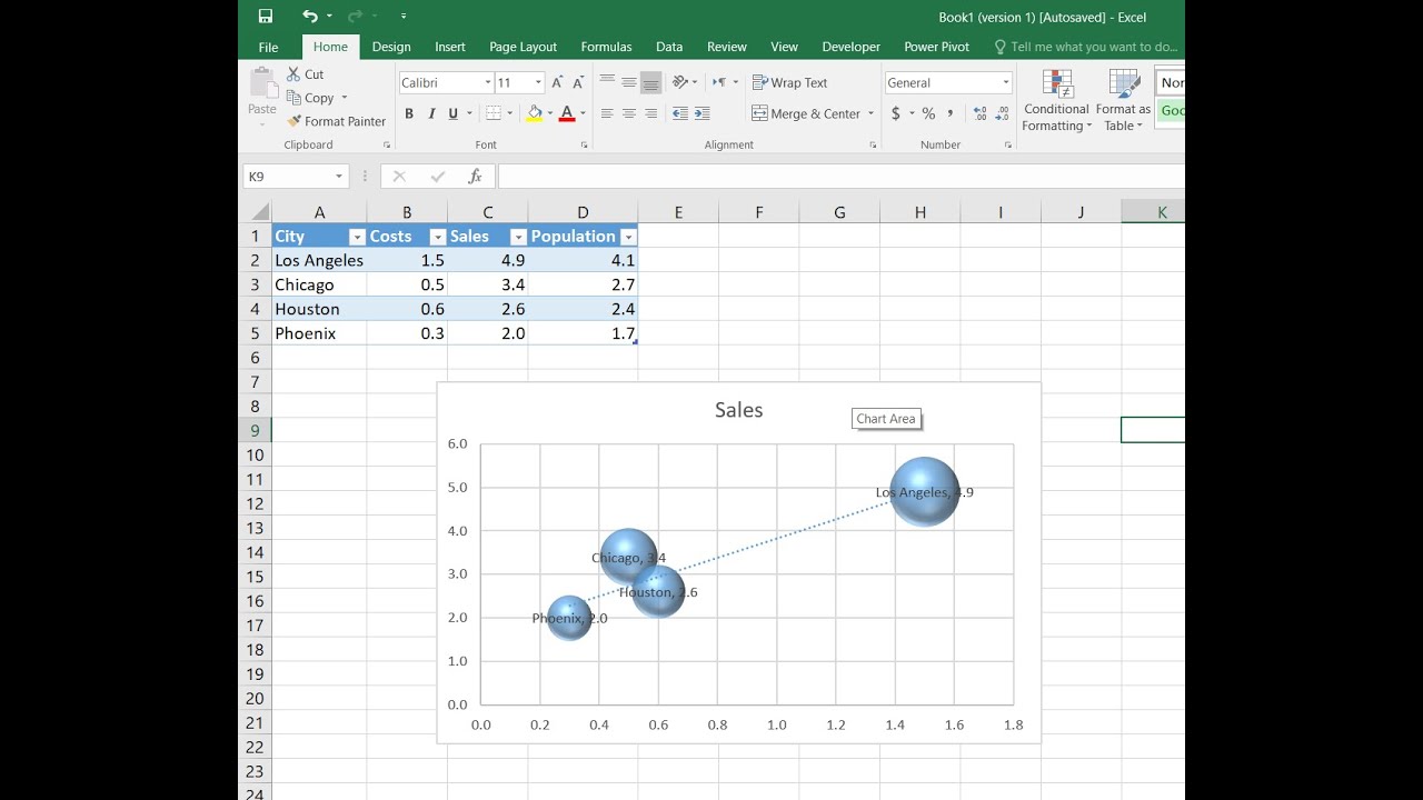 How to use Bubble Chart - YouTube