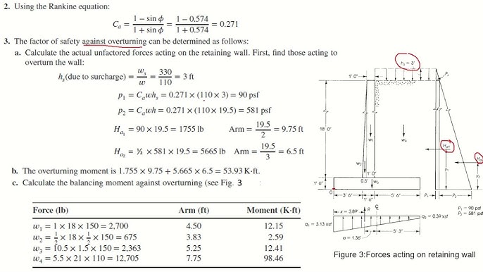 Retaining Wall Design Calculation Example
