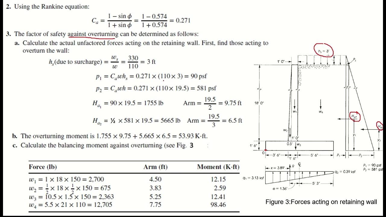 Design of Retaining Wall - Solved Example - YouTube