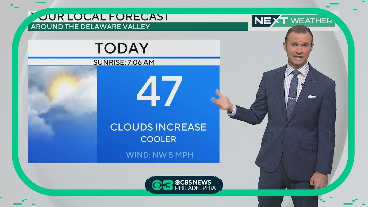 NEXT WEATHER: Midweek cold snap moves in - YouTube