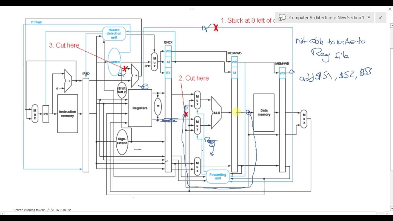 Tutorial 5 part 1 (MIPS Datapath) - YouTube
