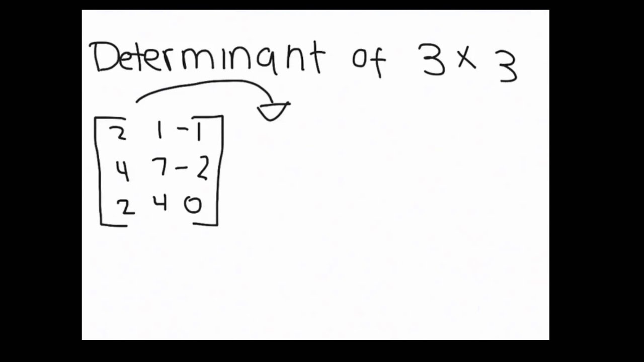 Tik Tok(Matrix Edition) - YouTube