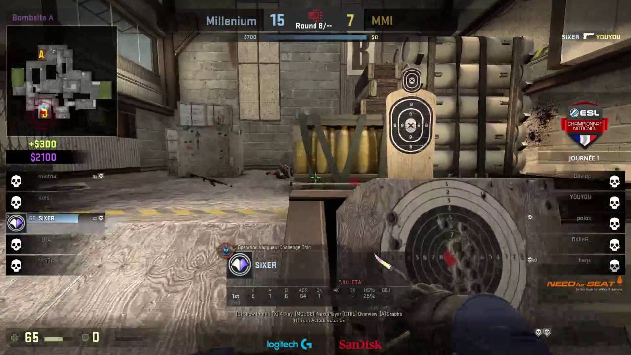 GG Millenium - YouTube