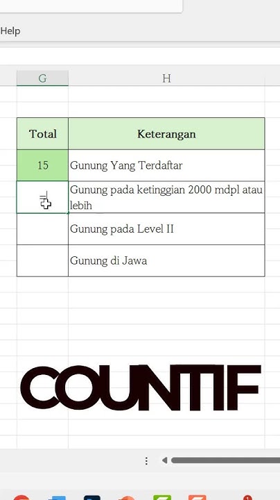 Menghitung Jumlah Data dengan Fungsi COUNTIF di Excel #Shorts - YouTube