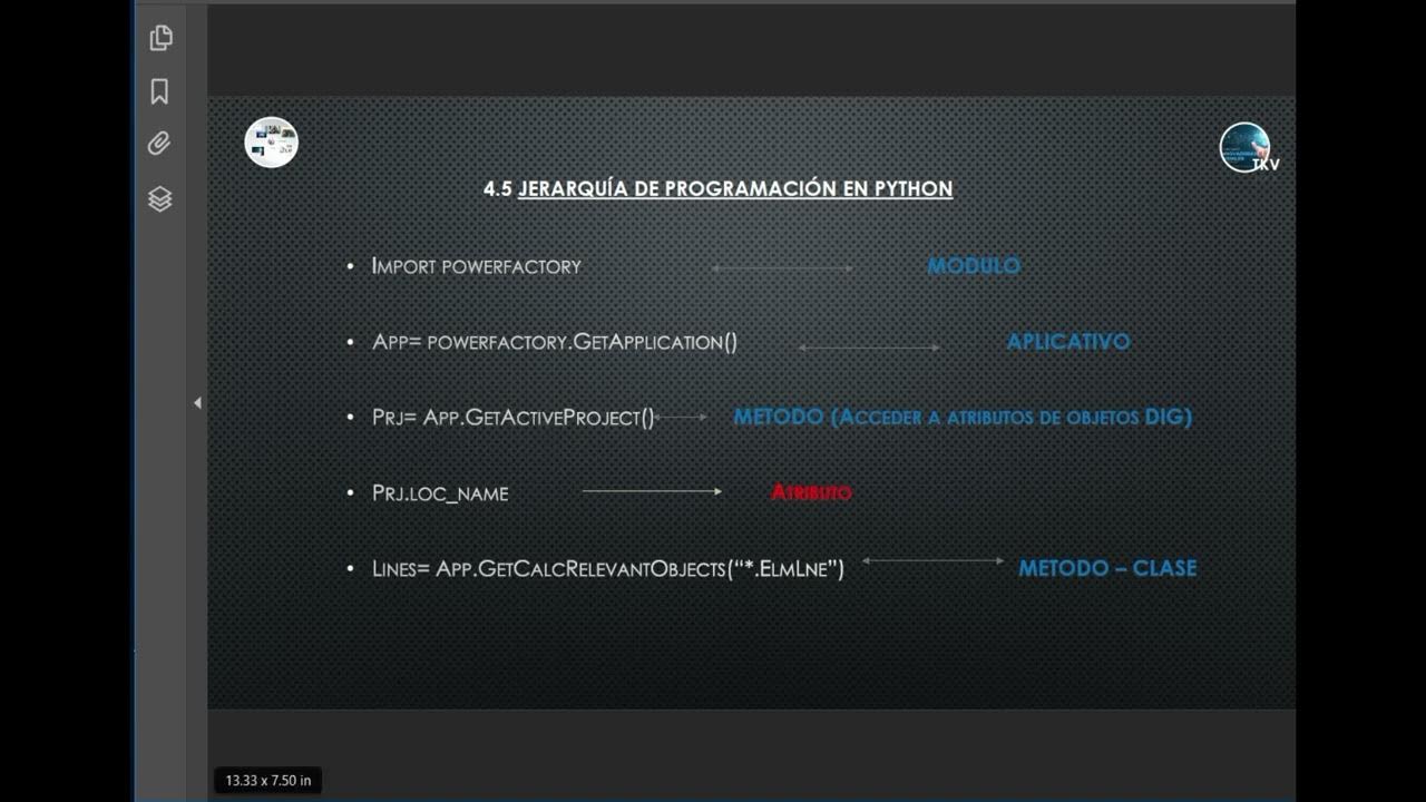 1 Presentación: Programación Python con DigSIlent PowerFactory - YouTube