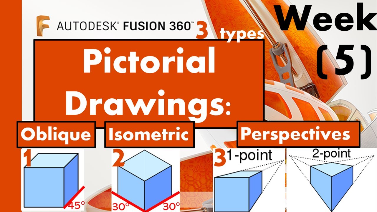 Fusion 360: Week 5|| Pictorial drawings: oblique ,Isometric ...