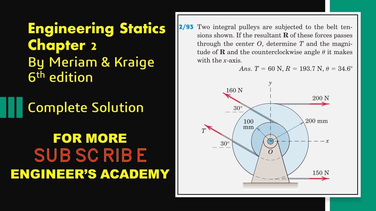 2-93 | Engineering Statics | Resultants | Engineers Academy - YouTube