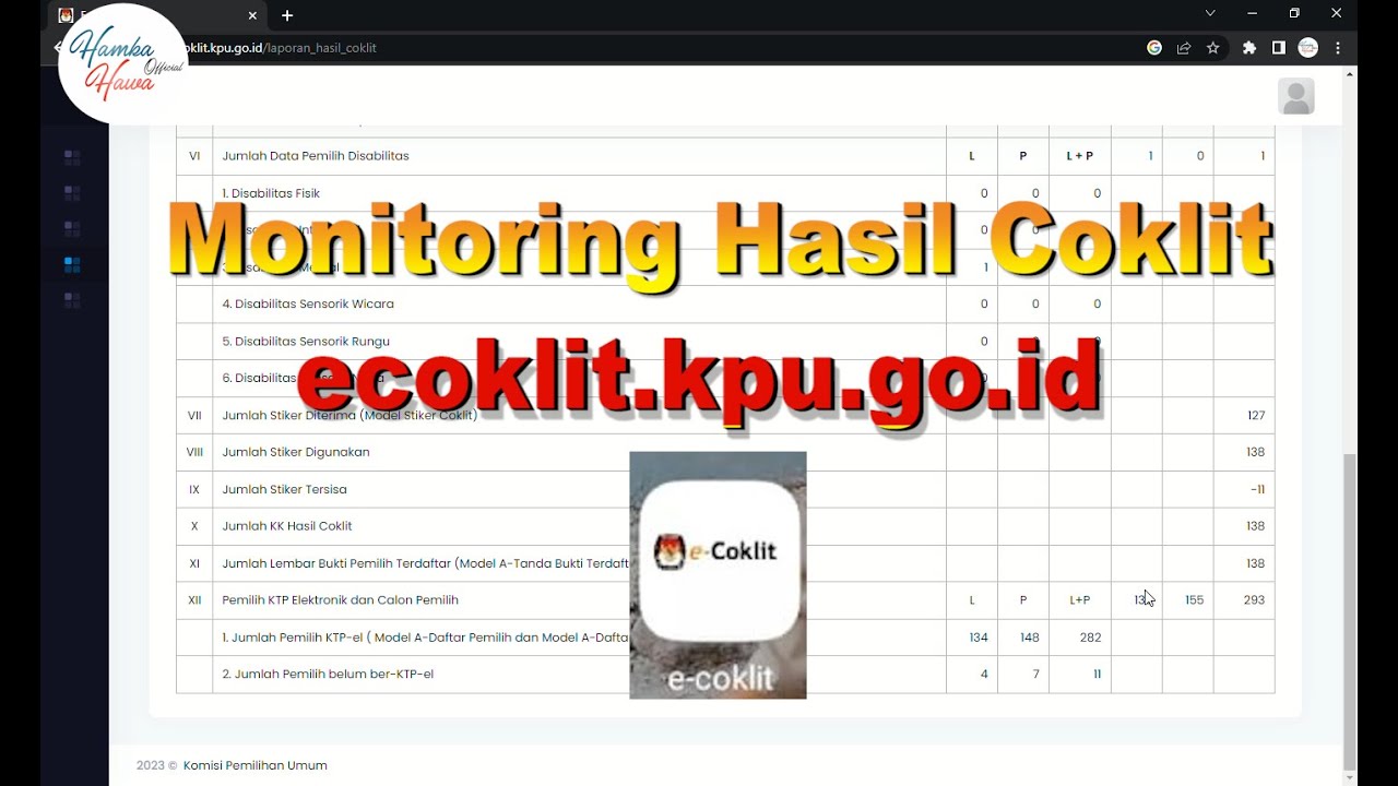 Cara monitoring hasil coklit App ecoklit melalui Web E-COKLIT KPU - YouTube
