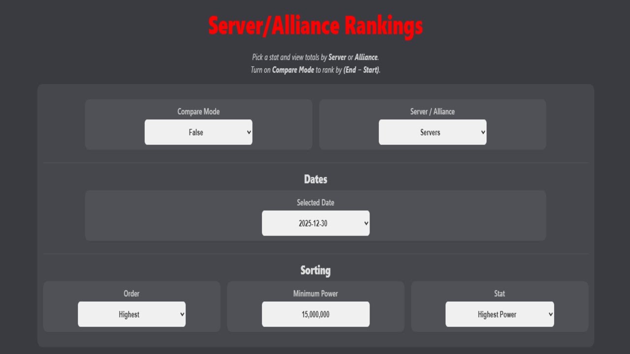 CallOfStats Dracoin Giveaway! January 2nd Update Sneek Peek!! Call of ...