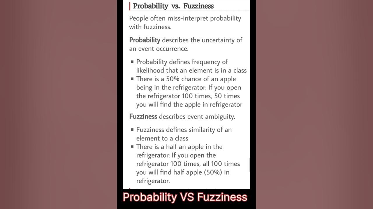 Fuzziness Vs Probability | Fuzzy Logic VS Probability | Difference b/w ...