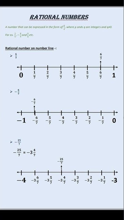 Rational numbers , number line, rational numbers on number line , Class 7 maths #maths #rational ...