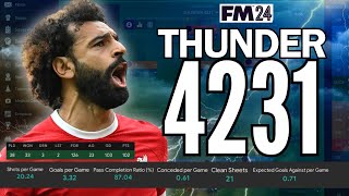 FM24 Guide - How To Get Real Club Badges and Logos - Football Manager ...