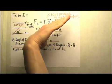 AP Physics 2: Magnetism 3: Magnetic Force on Electric Current - YouTube