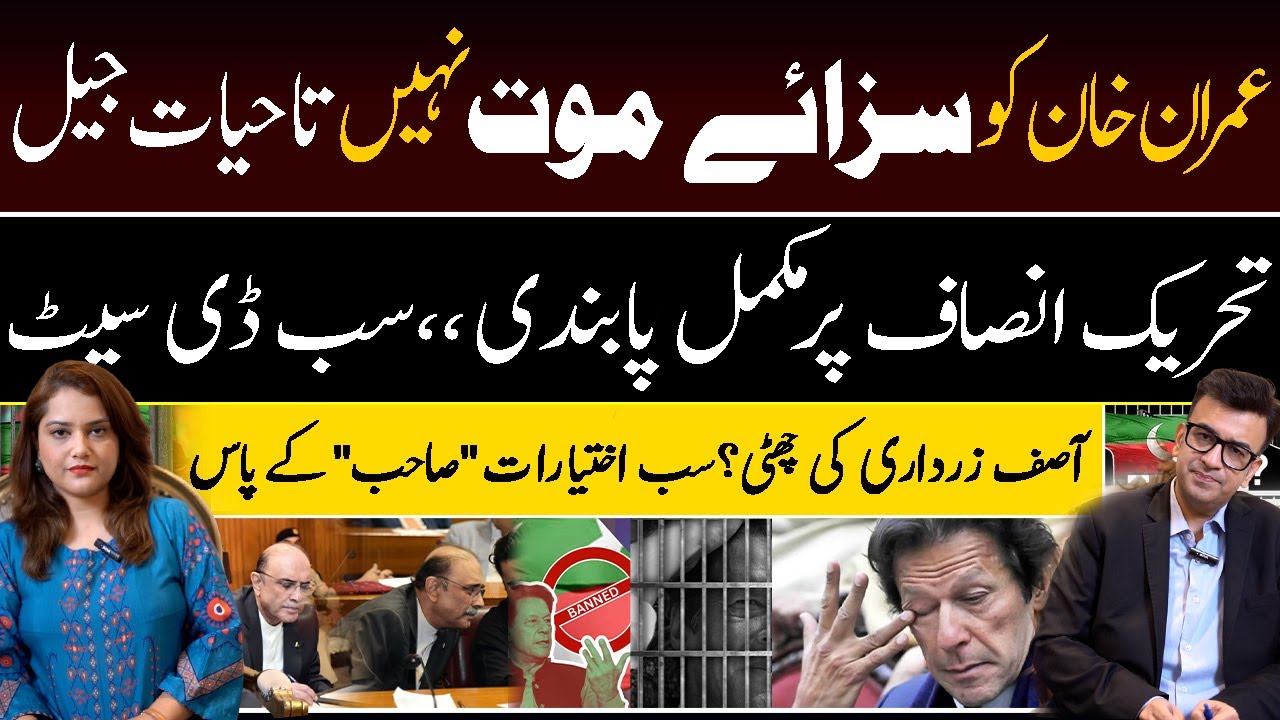 Ruhma Irfan Malik Podcast With Muneeb Farooq || #360Digital - YouTube