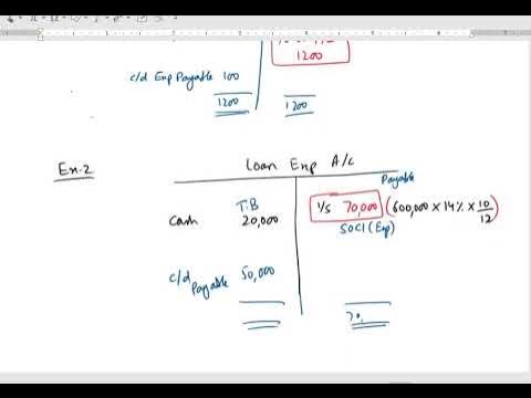 ITA (PRC-04) l CH-04 l ACCRUAL AND PREPAYMENTS l LECTURE-04 - YouTube