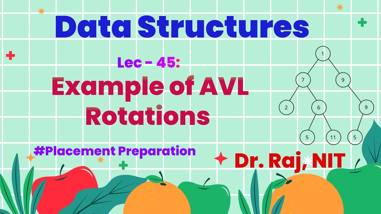 Lec - 45: Example of AVL Rotations - YouTube