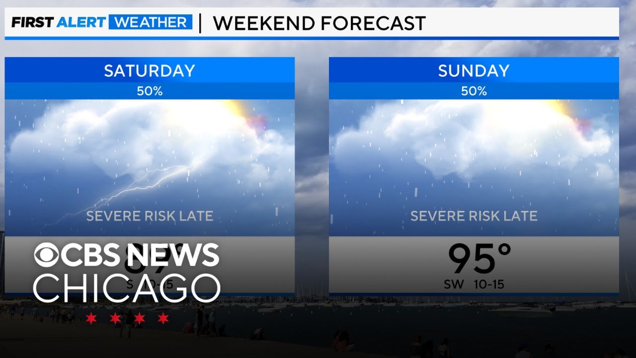 Weekend heat and storms ahead in Chicago - YouTube