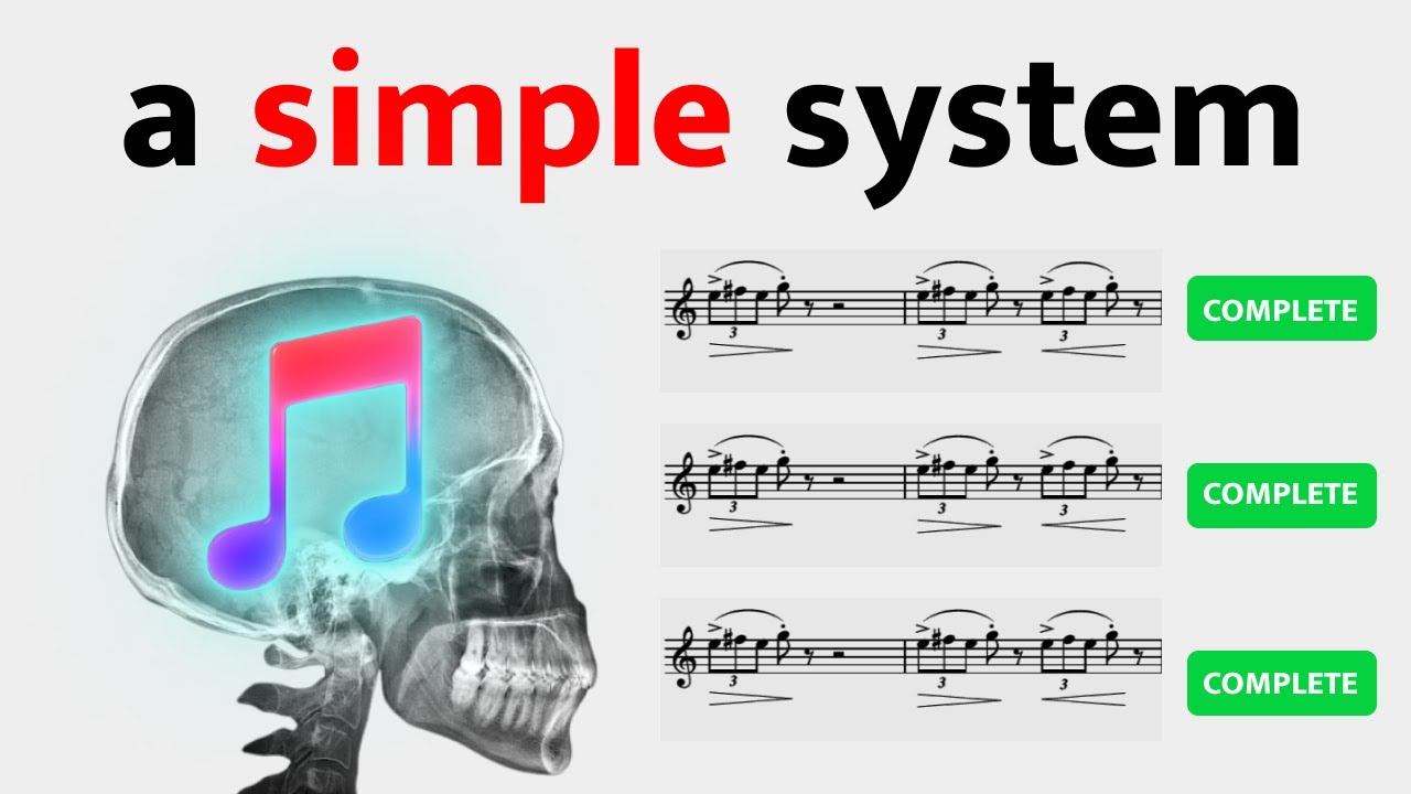 How to Read Violin Music (Treble Clef) - YouTube