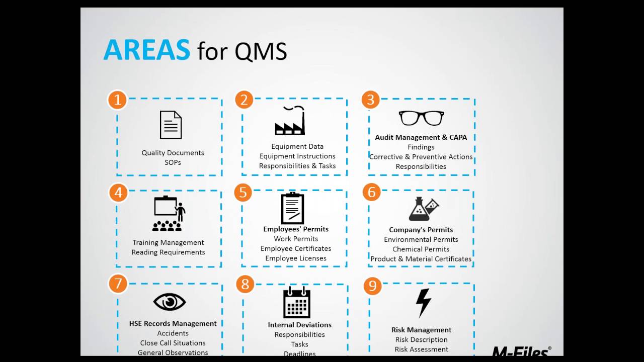 M-Files Easy QMS Webinar Recording - YouTube
